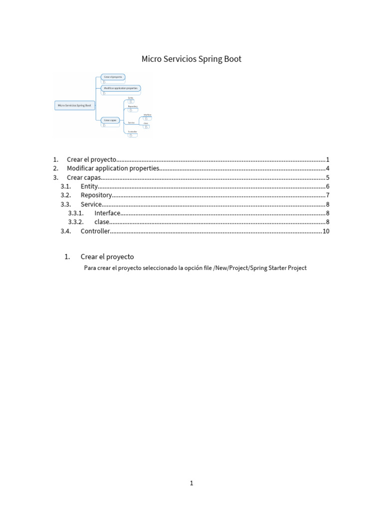 Guía de Microservicios con Spring Boot | PDF | SQL | Informática