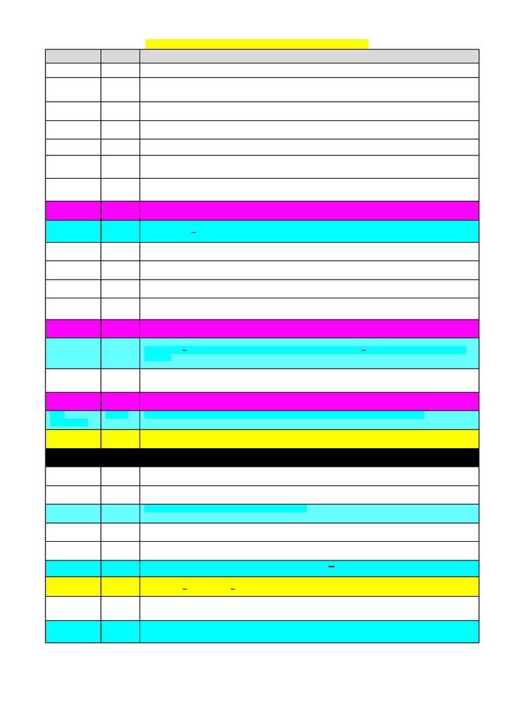 Bchn+213schedule 2025 Final | PDF | Proteins | Nutrients