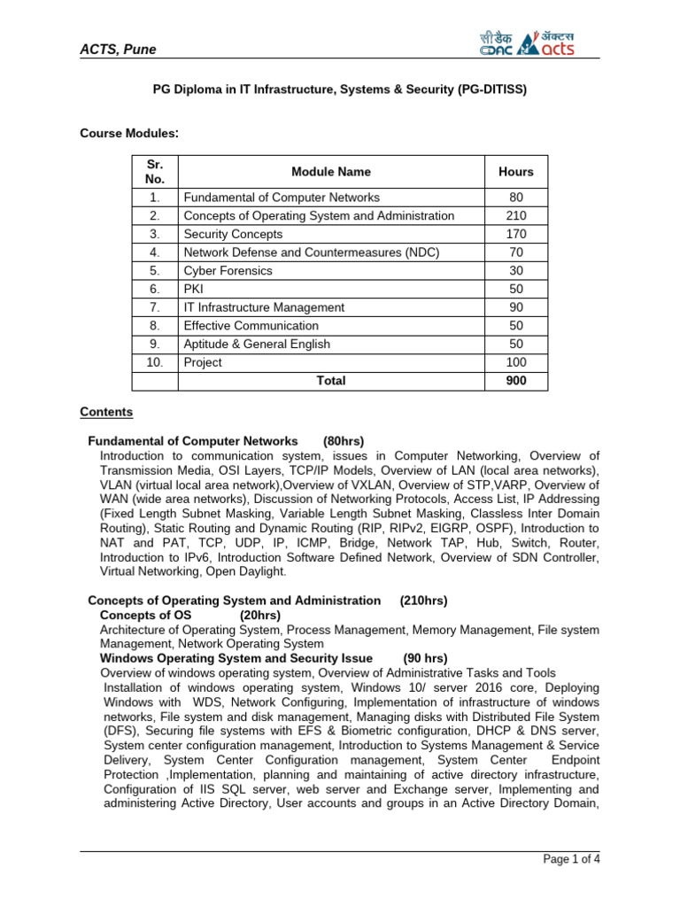 Syllabus PG DITISS | PDF | Security | Computer Security