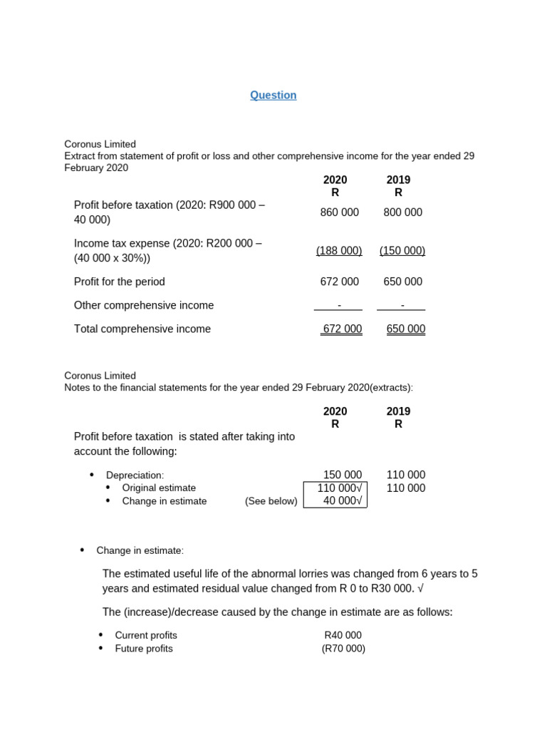 IAS 8 Coronus LTD Solution | PDF | Depreciation | Financial Accounting