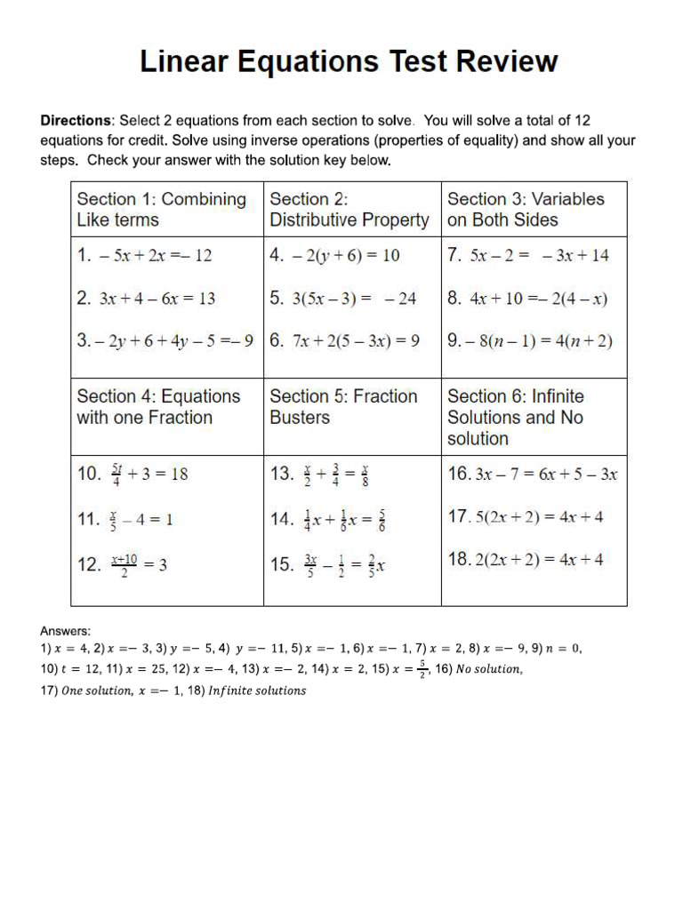 Linear Equations Test Review | PDF