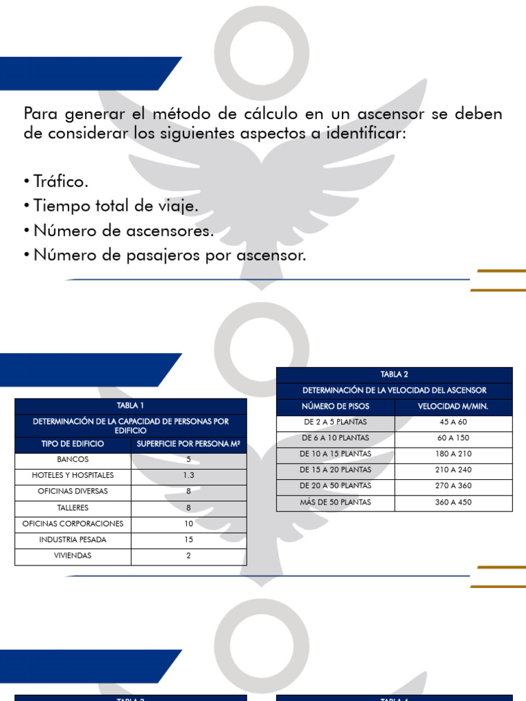 Guía Calculo de Ascensores | PDF | Ascensor