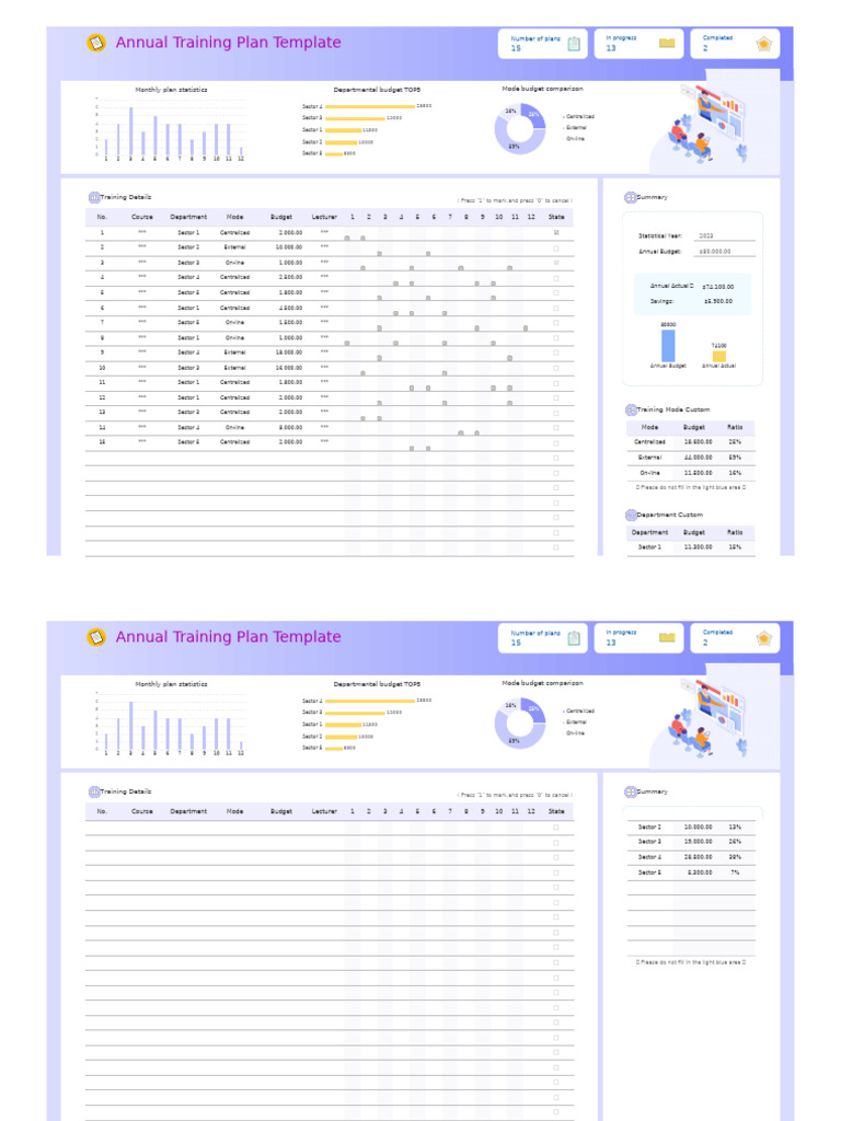 Annual Training Plan Template1 | PDF