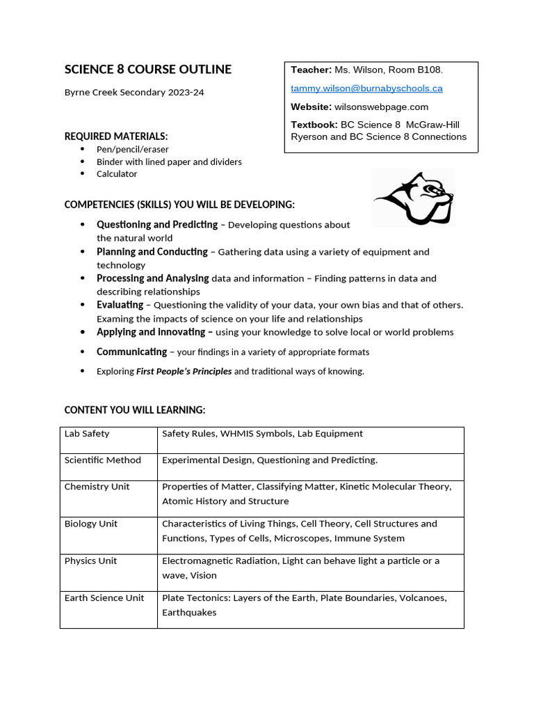 0 Sci 8 Course Outline 2023 | PDF | Science | Theory