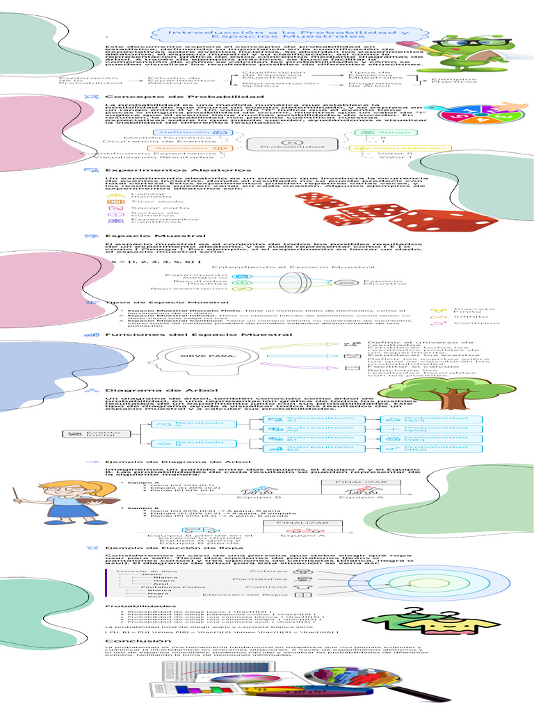 Introduccion de Probabilidad | PDF | Teoría de probabilidad | Probabilidad