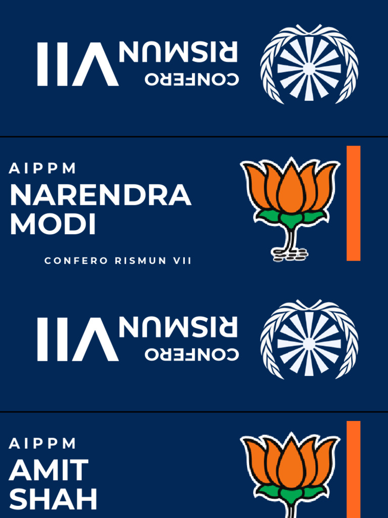 AIPPM Placards | PDF | Politics Of India