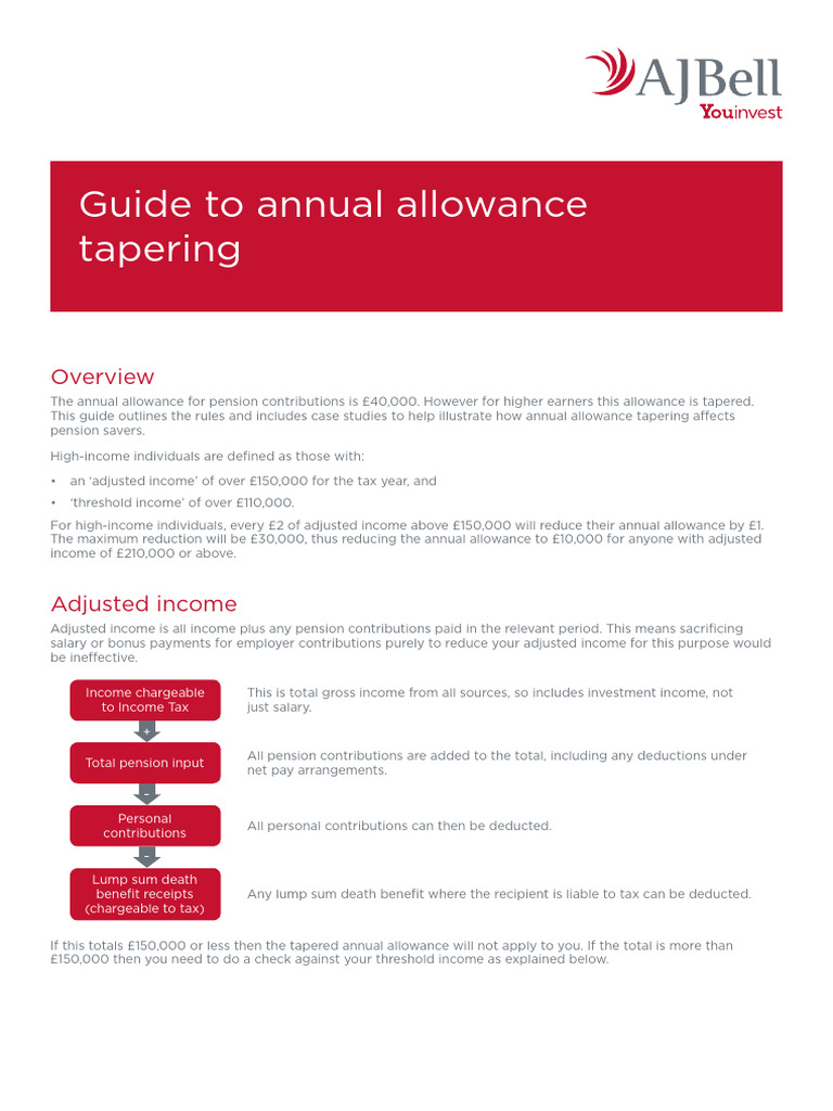 Guide To Annual Allowance Tapering | PDF | Taxes | Income