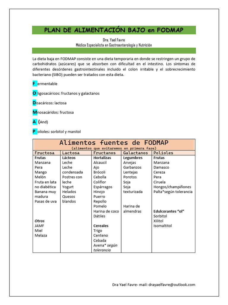 FODMAPs - Antiinflamatoria | PDF | ensalada | Panes