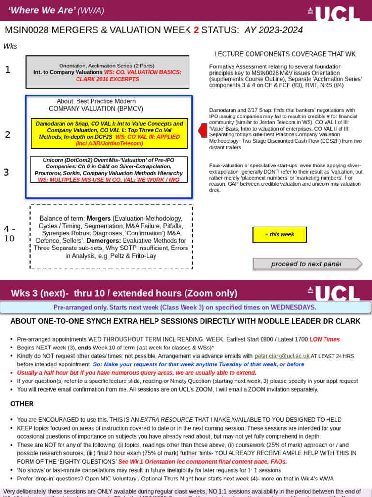 A1 PPT Wwa Wk2 100124 | PDF | Valuation (Finance) | Financial Services