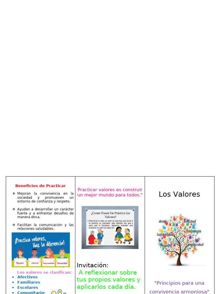 Triptico de Los Valores | PDF | Tolerancia | Sicología