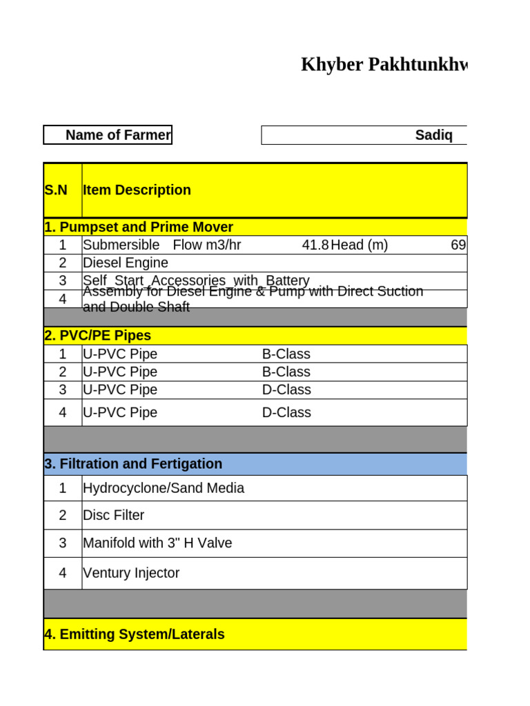Khyber Pakhtunkhwa Irrigation Project Bill | PDF | Valve | Pipe (Fluid ...