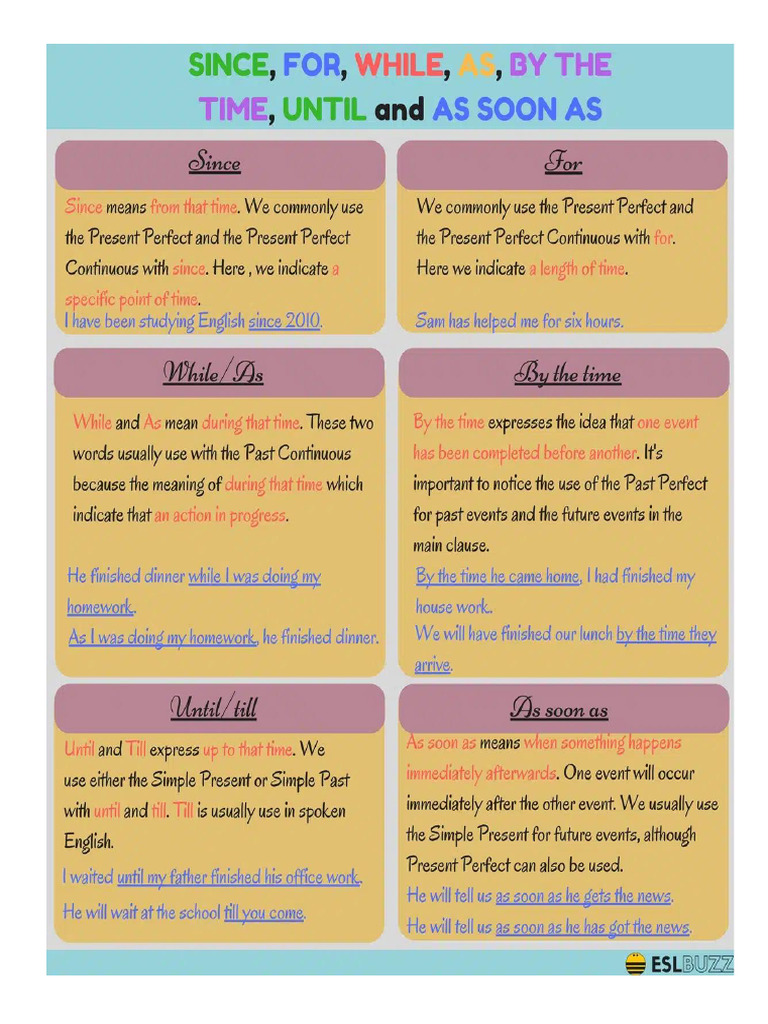 Future Time Clauses | PDF