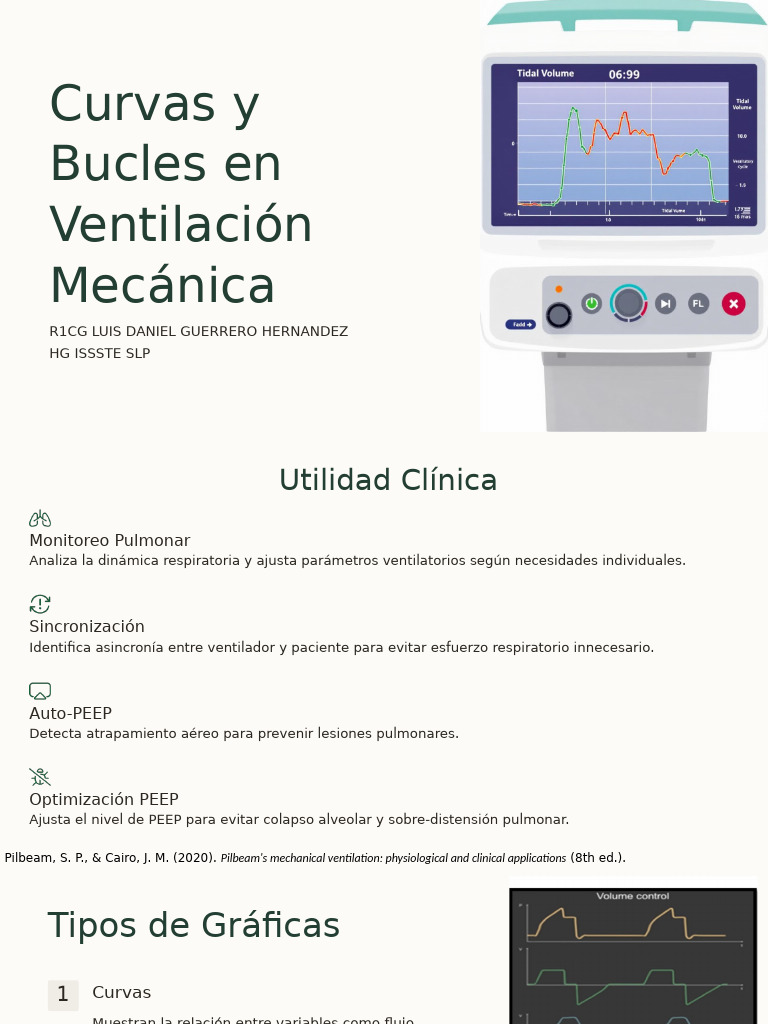 Curvas y Bucles en Ventilacion Mecanica | PDF | Especialidades Medicas | Respiración