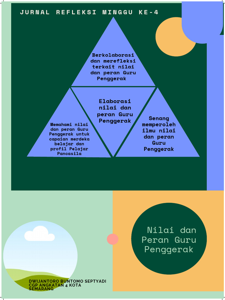 Ms. Parker's Classroom Safety Rules | PDF