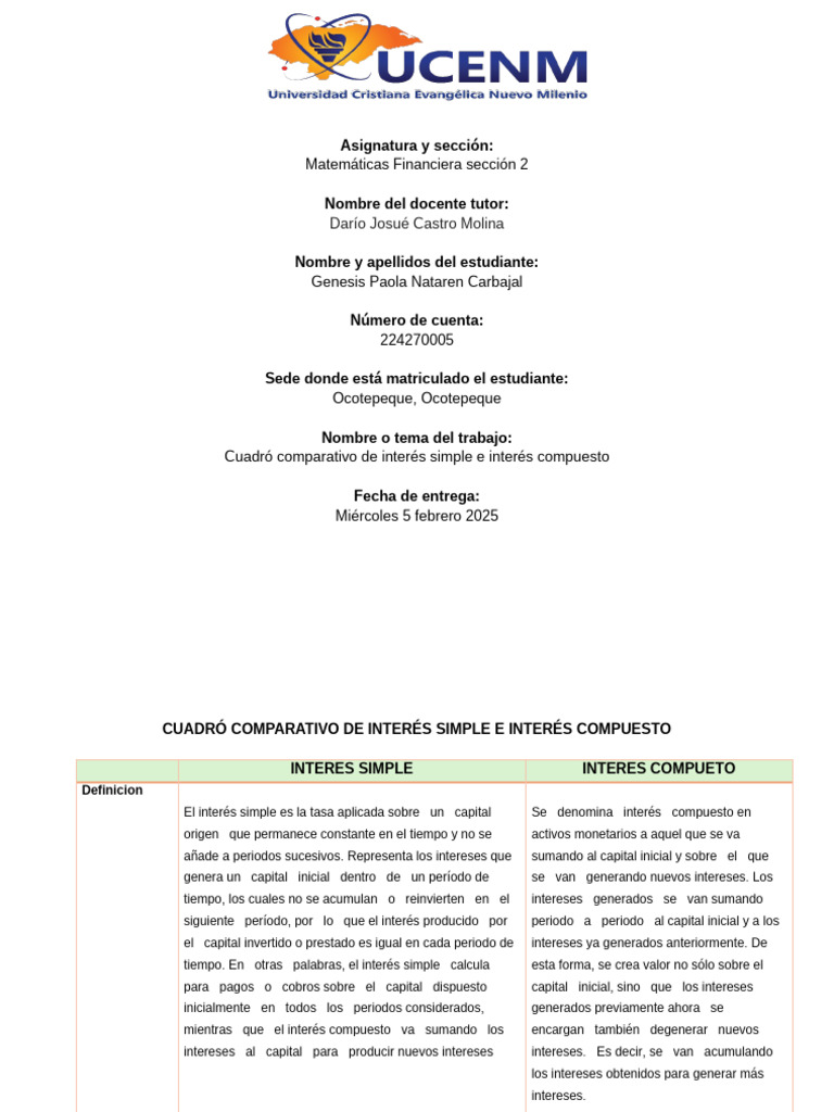 Comparativa: Interés Simple vs Compuesto | PDF | Interés compuesto ...