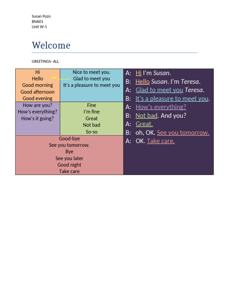 Welcome Greetings and Conversations | PDF