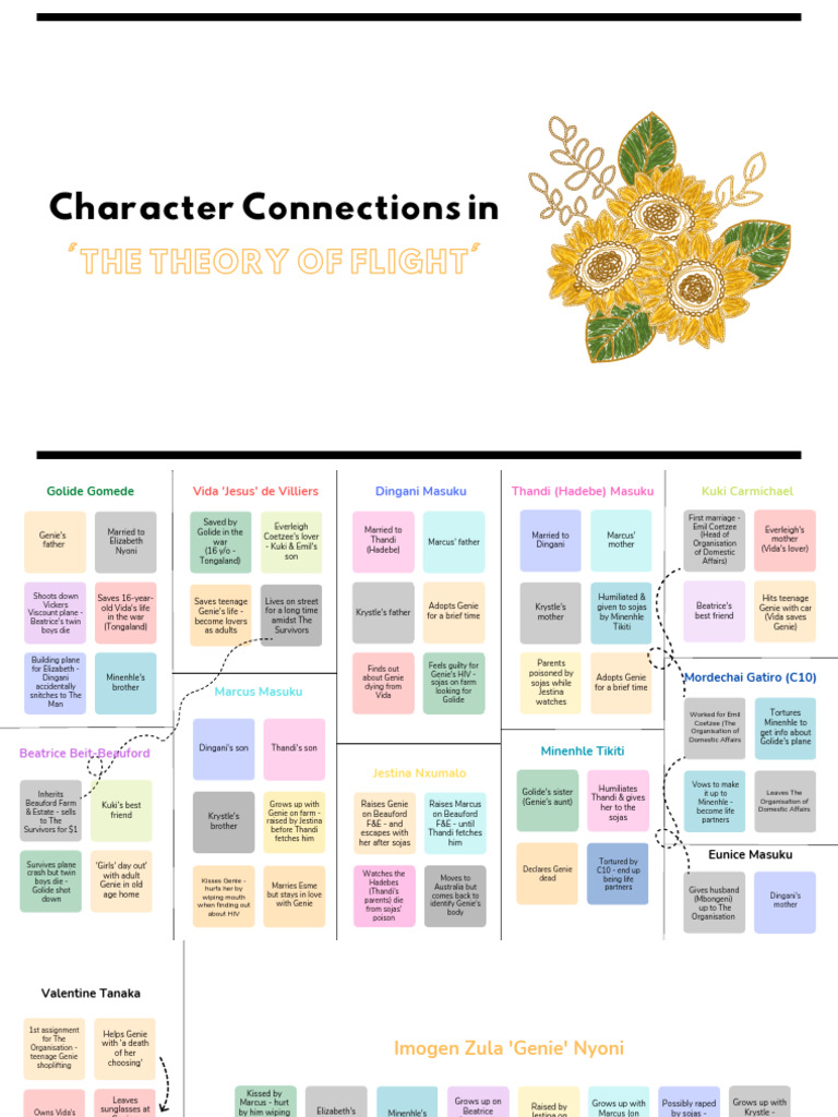 TTOF Character Connections | PDF