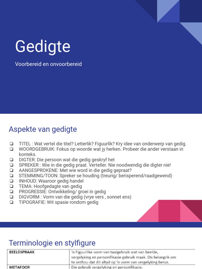 Uitleg Van Gedigte Met Terminologie | PDF