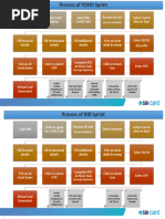 Paychekplus Elite Visa Payroll Card | PDF | Visa Inc. | Debit Card