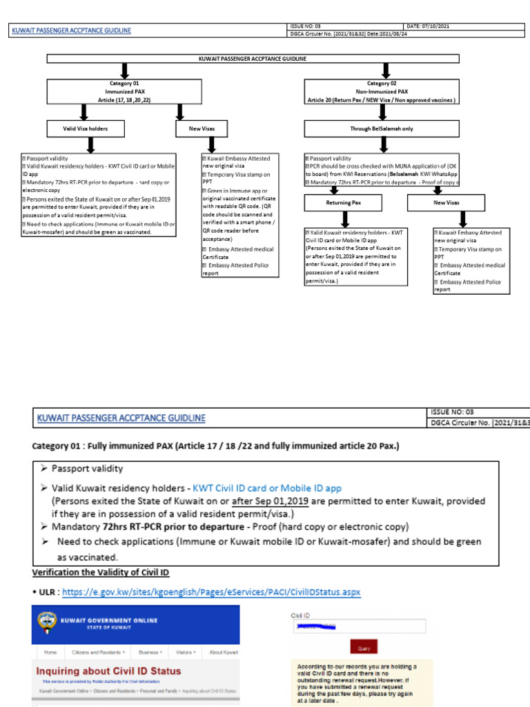 Kuwait COVID Entry Guidelines 2021 | PDF | Travel Visa | Identity Document