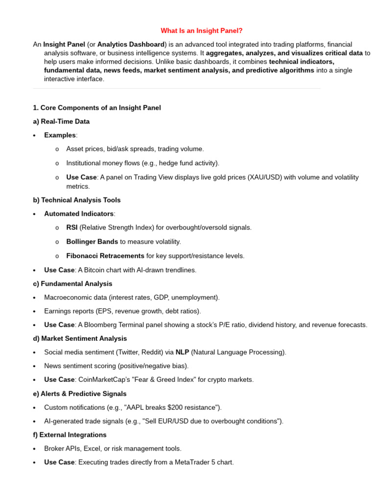 What Is an Insight Panel | PDF | Investing | Market (Economics)