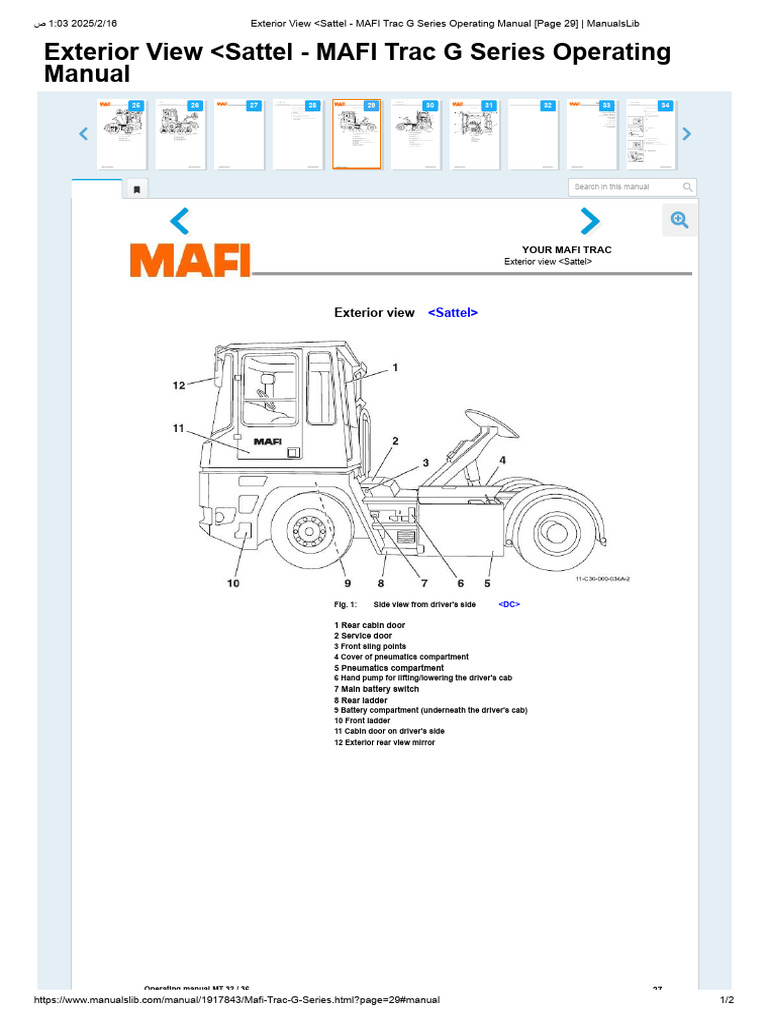 Exterior View _Sattel - MAFI Trac G Series Operating Manual [Page 29 ...
