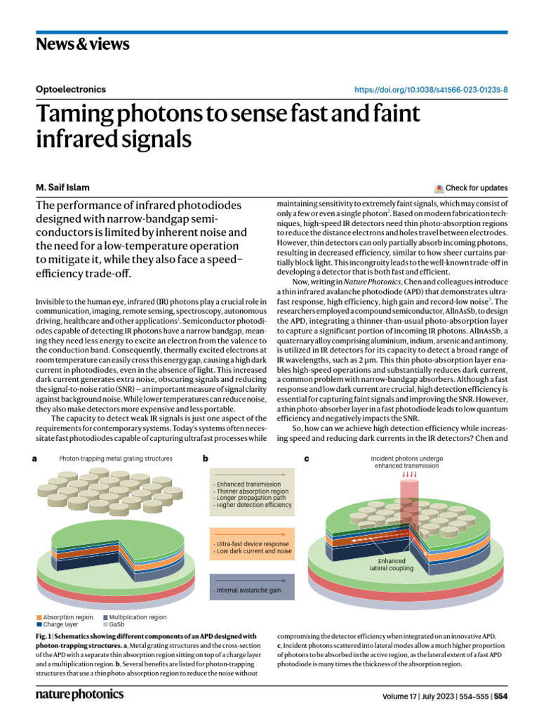 Taming Photons To Sense Fast and Faint Infrared Signals Nature ...