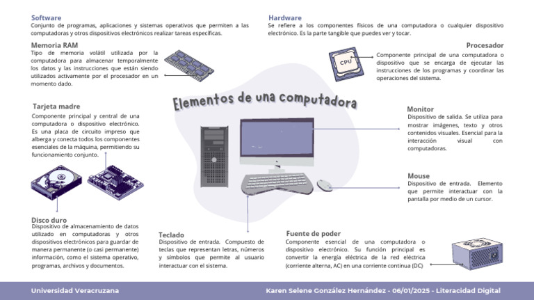 Elementos de Una Computadora | PDF | Hardware de la computadora ...