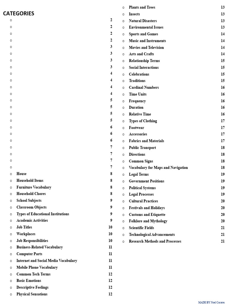 English Vocabulary List For Self Study | PDF | Cream | Nausea