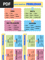 Palabras Clave para La Resolución de Problemas Matemáticos | PDF ...