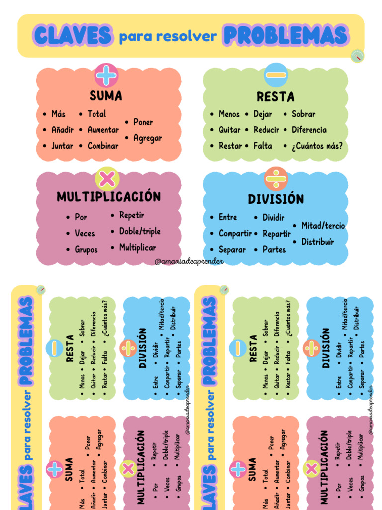 Palabras Clave Problemas | PDF | División (Matemáticas) | Sustracción