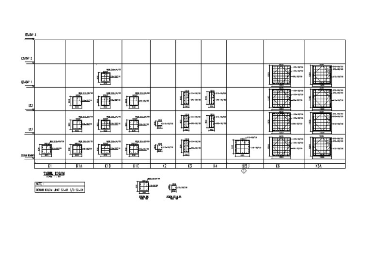 Tabel Kolom New Sb5 | PDF