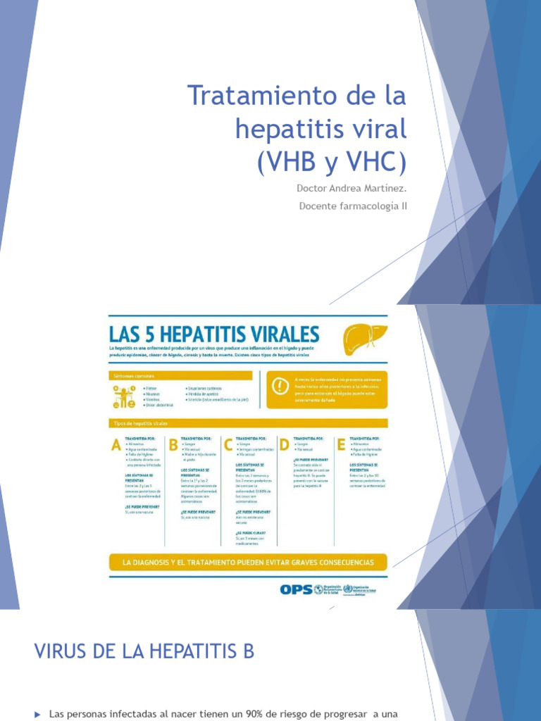 Tratamiento de La Hepatitis Viral | PDF | Hepatitis | Hepatitis B