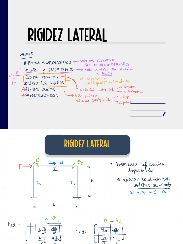 Rigidez Lateral en Estructuras de Pórtico | PDF | Ingeniería estructural