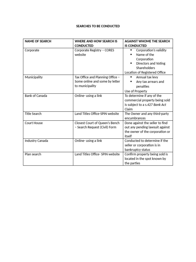 Legal Searches | PDF