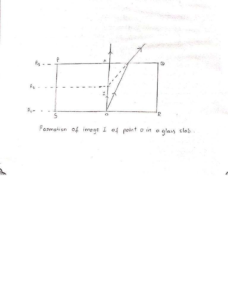Exp.1 Refractive Index of Glass Slab | PDF