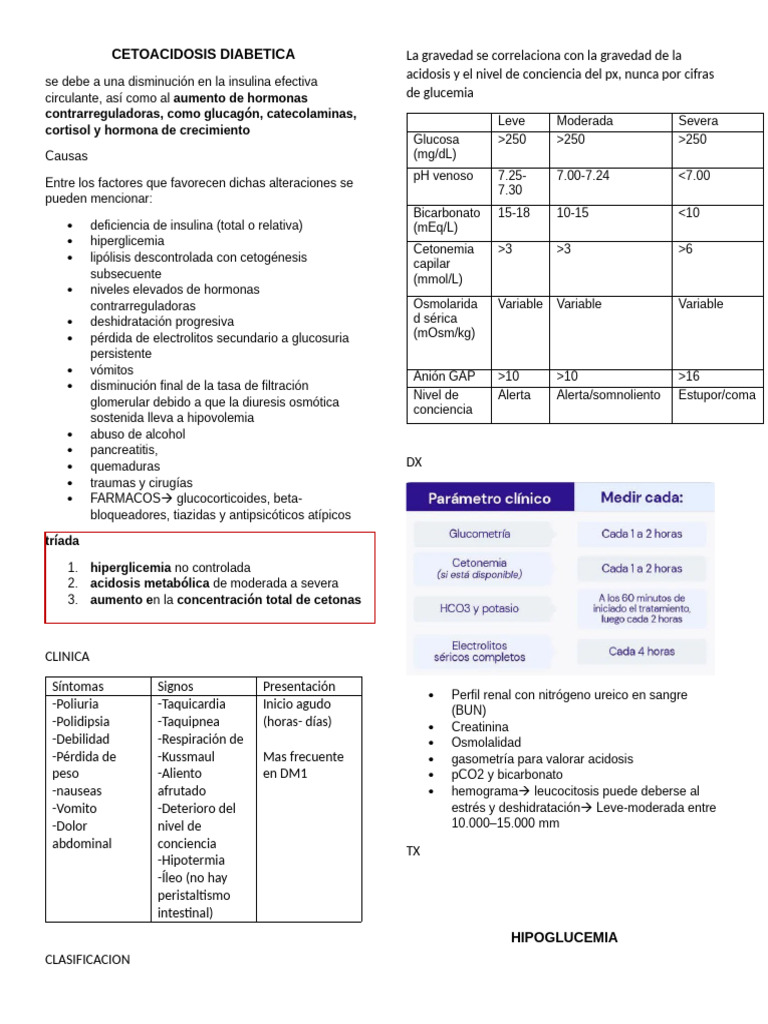 Cad Ehh Hipoglucemia | PDF | Especialidades Medicas | Enfermedades y trastornos humanos