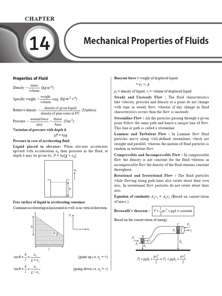 Mechanical Properties of Fluids - Short Notes | PDF | Fluid Dynamics ...