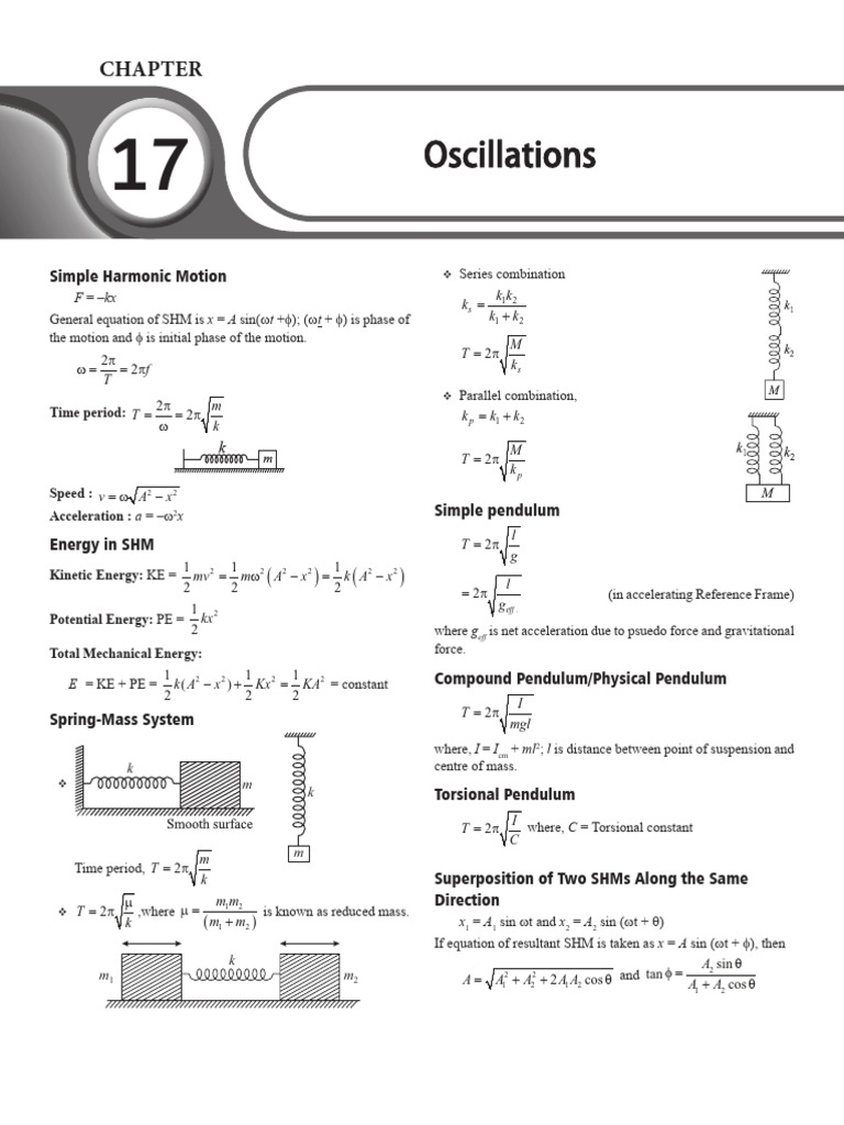 9. Oscillations _ Short Notes | PDF | Oscillation | Resonance
