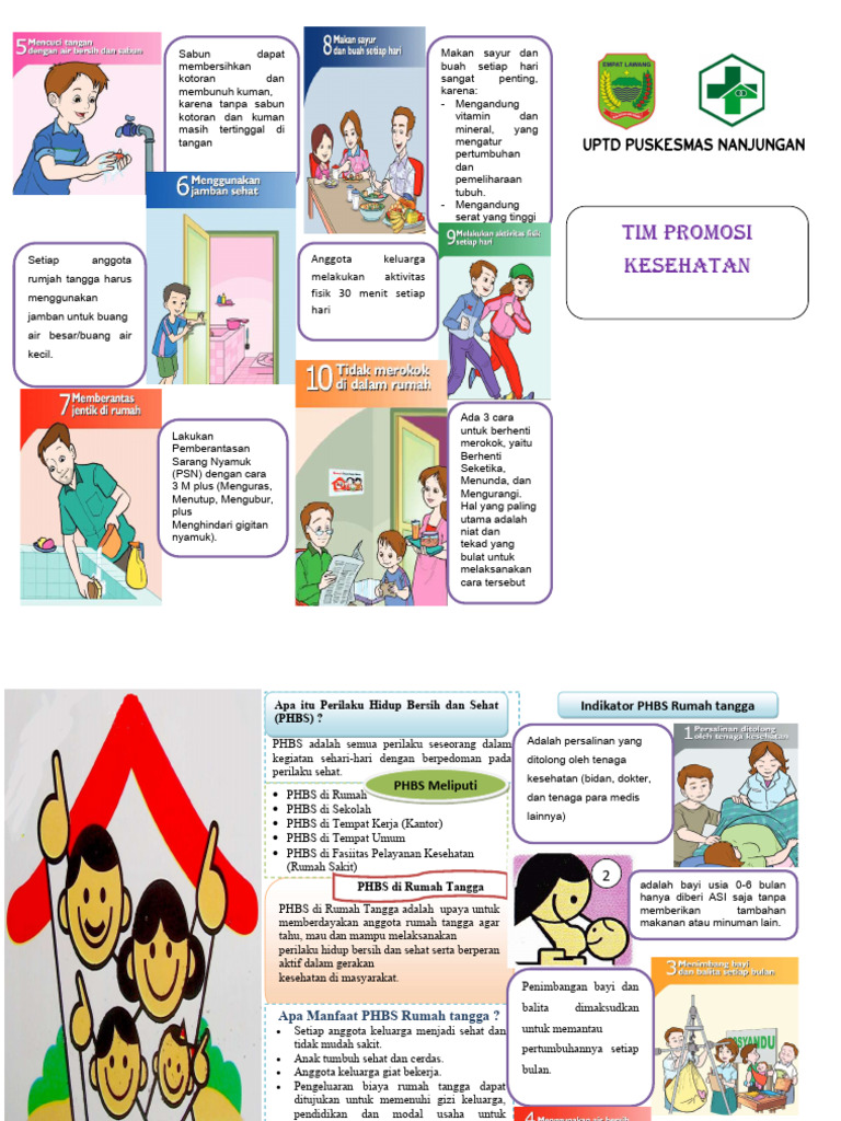 Leaflet Phbs Juli | PDF