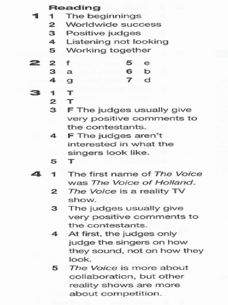 A2 KEY R The Voice | PDF