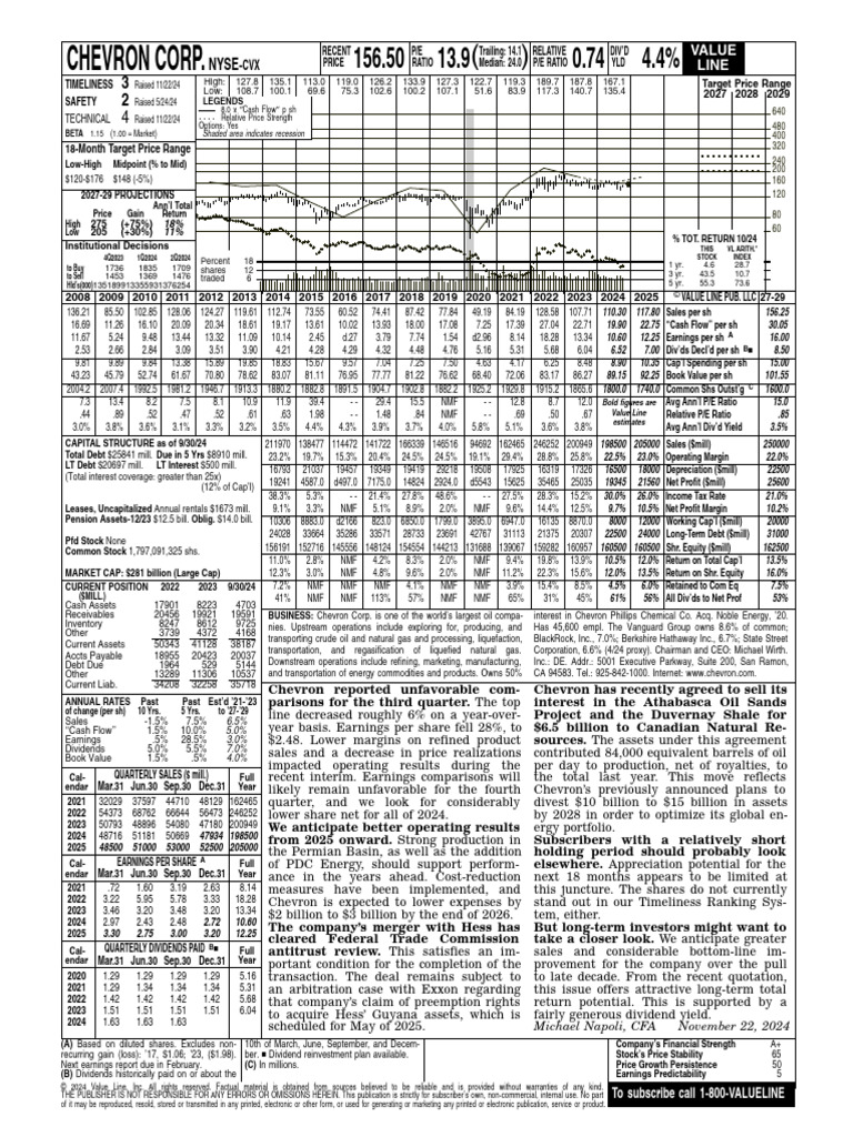 chevron | PDF | Chevron Corporation | Dividend