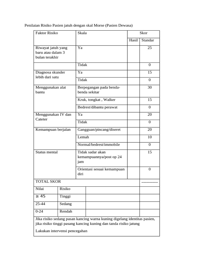 Penilaian Risiko Pasien Jatuh Dengan Skal Morse | PDF