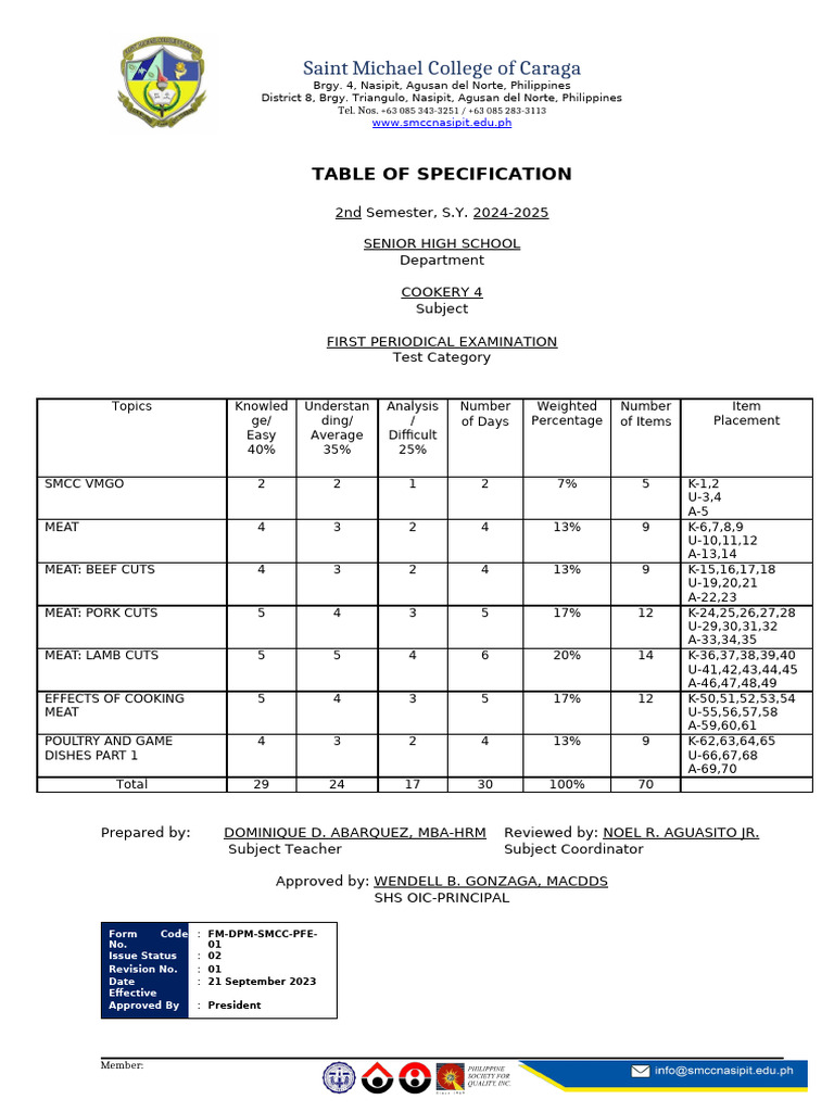 TOS_G12_2NDSEMSY202420251STPER_COOKERY4 | PDF | Animal Killing | Food ...