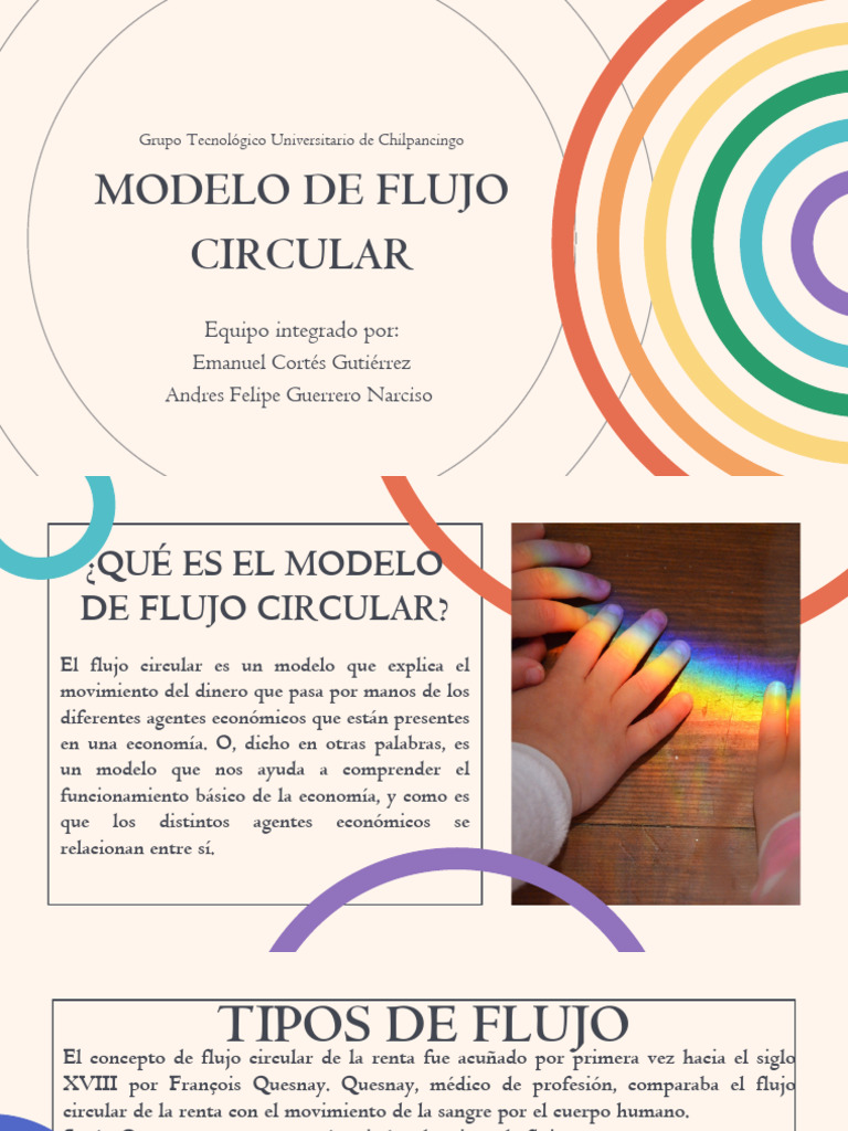 Modelo de Flujo Circular - Equipo 1 | PDF | Inflación | Economias