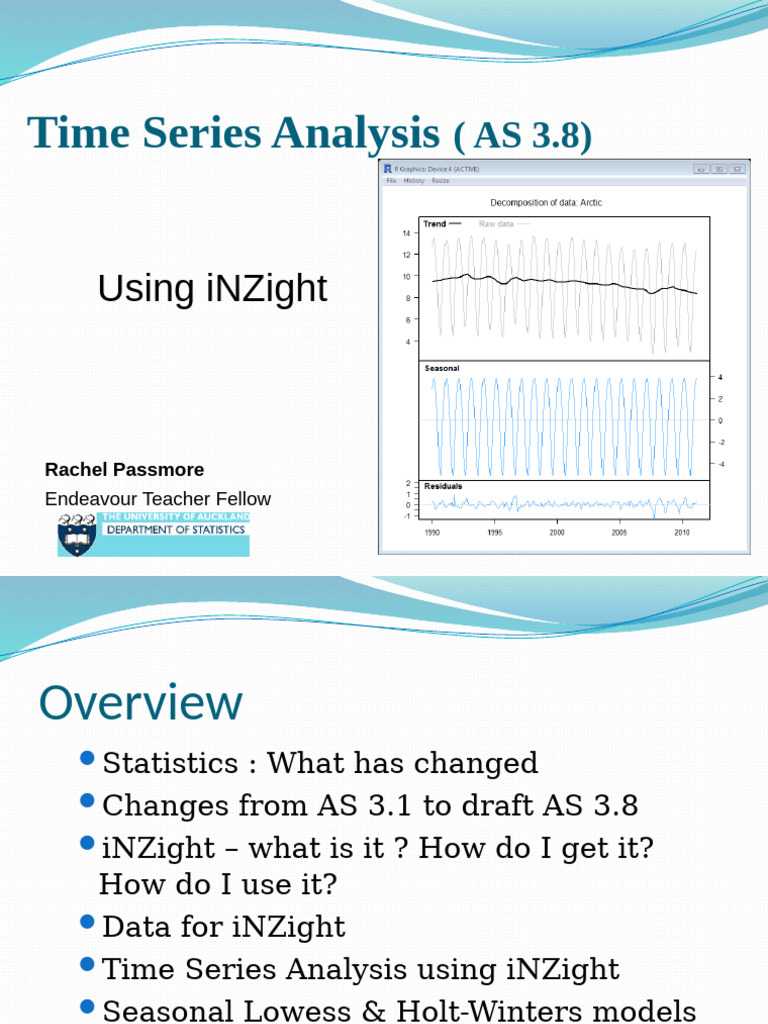 AMA Time Series Presentation | PDF | Applied Mathematics | Statistical Analysis