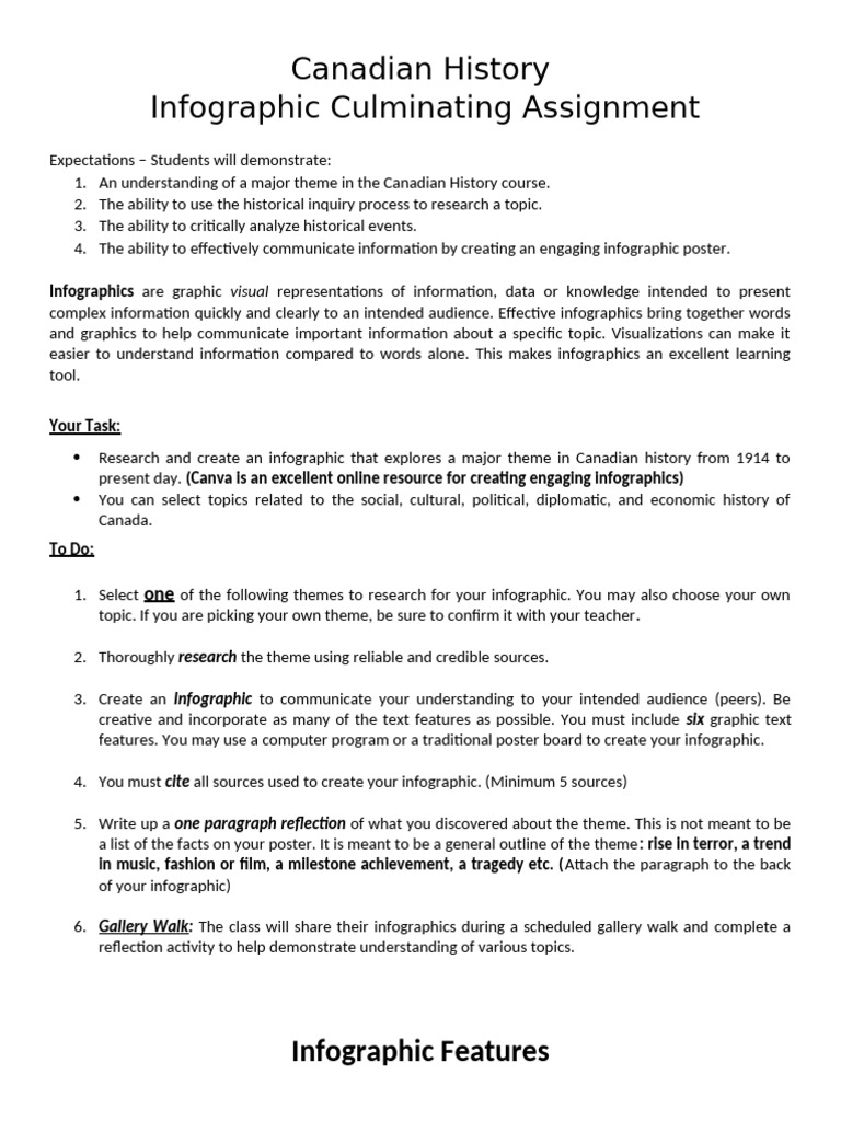 Lesson Chc2d1 Culminating Activity | PDF | Infographics | Canada