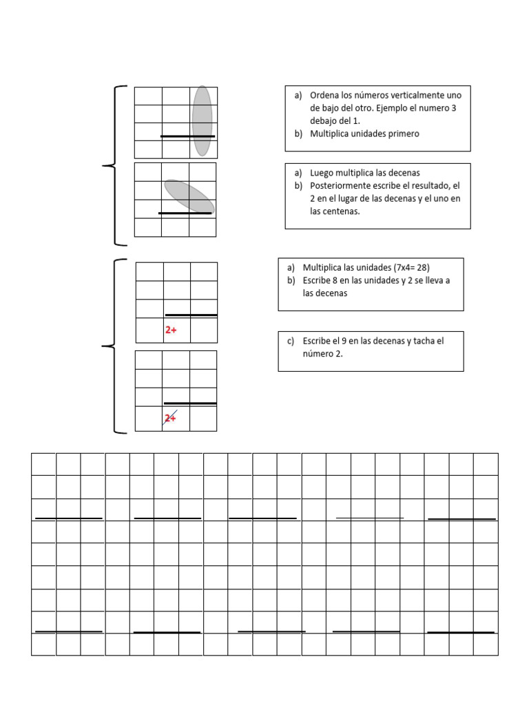 Actividades de La Catorceava Semana APRENDE EN CASA 2 | PDF