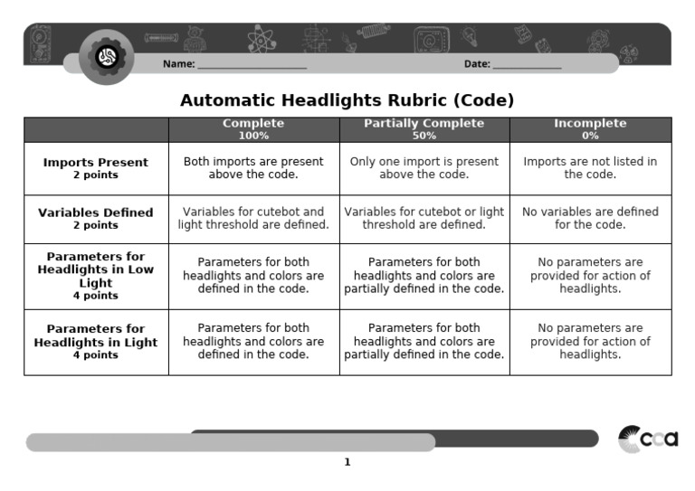 Automatic Headlights Code Rubric | PDF