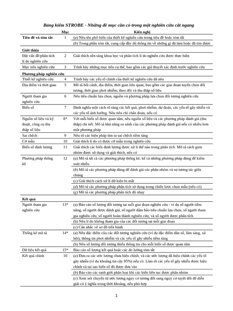 Bảng Kiểm Strobe | PDF